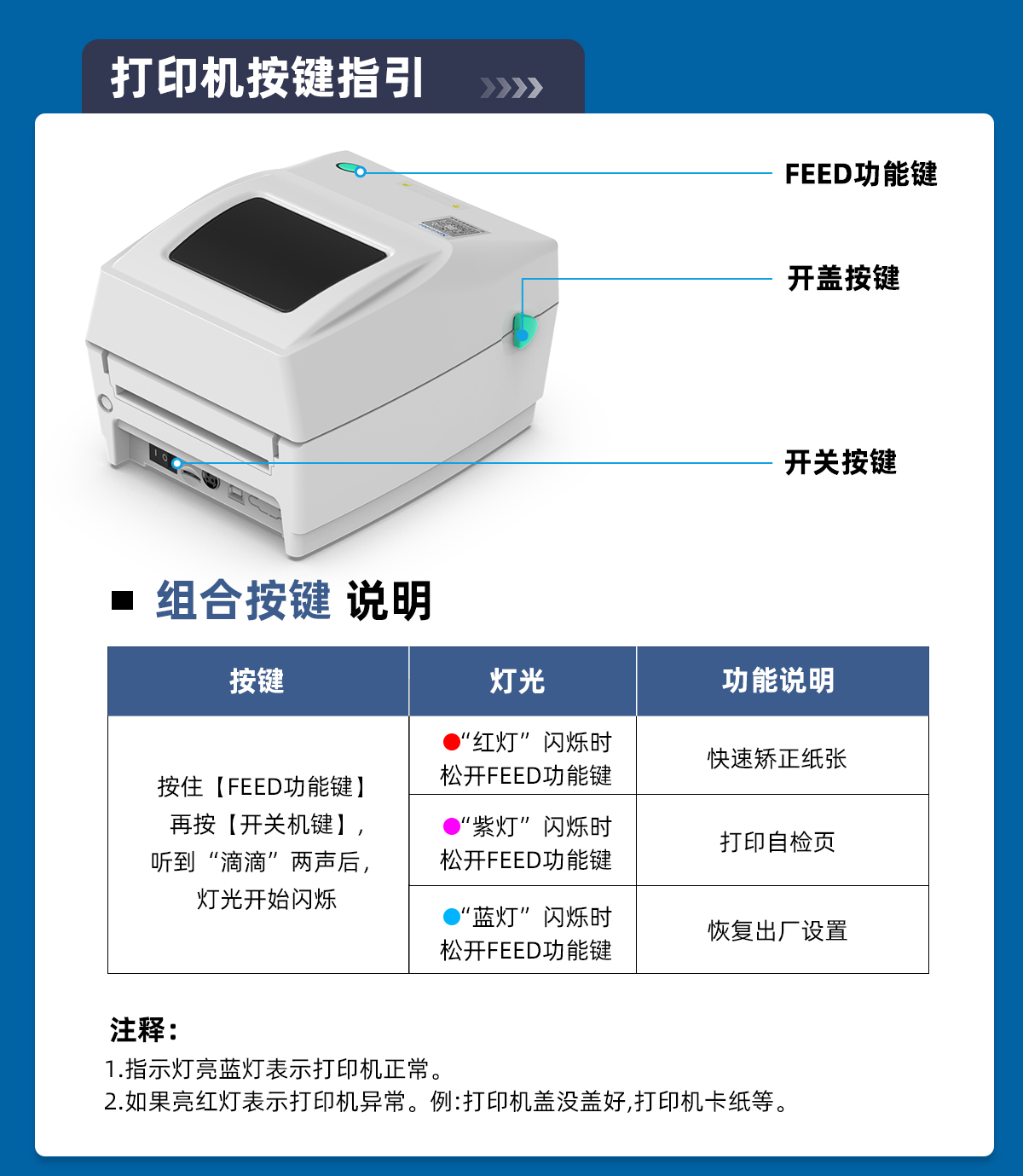 XP-460B – 芯烨品牌服务，芯烨打印机软件免费下载，芯烨打印机驱动下载，芯烨面单打印机，芯烨云打印机，芯烨条码打印机，芯烨标签打印机，芯 ...